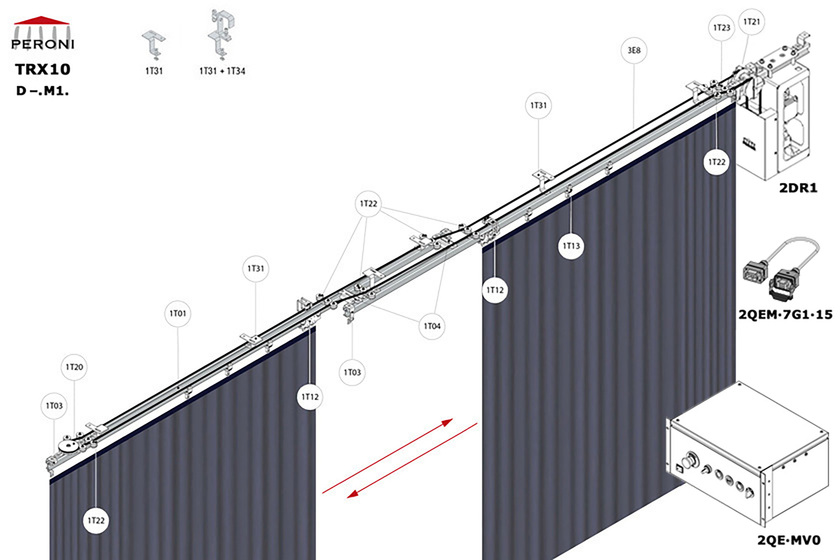 TRX10 - Sistemi a binario | PERONI