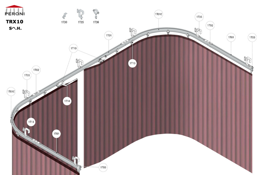 TRX10 - Sistemi a binario | PERONI