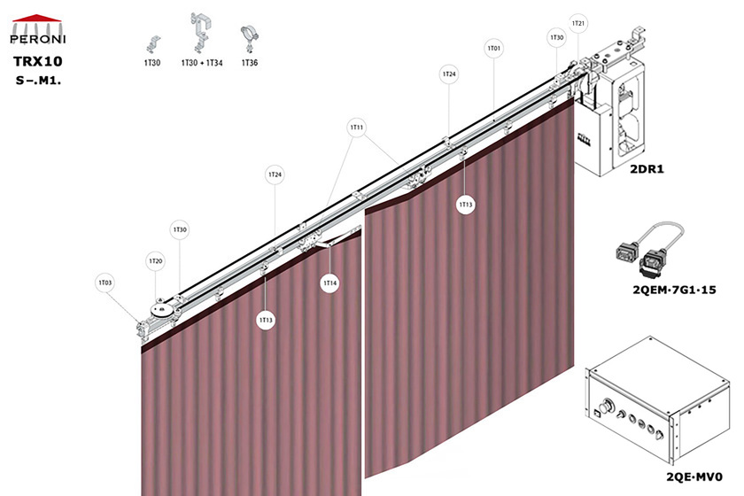 TRX10 - Sistemi a binario | PERONI