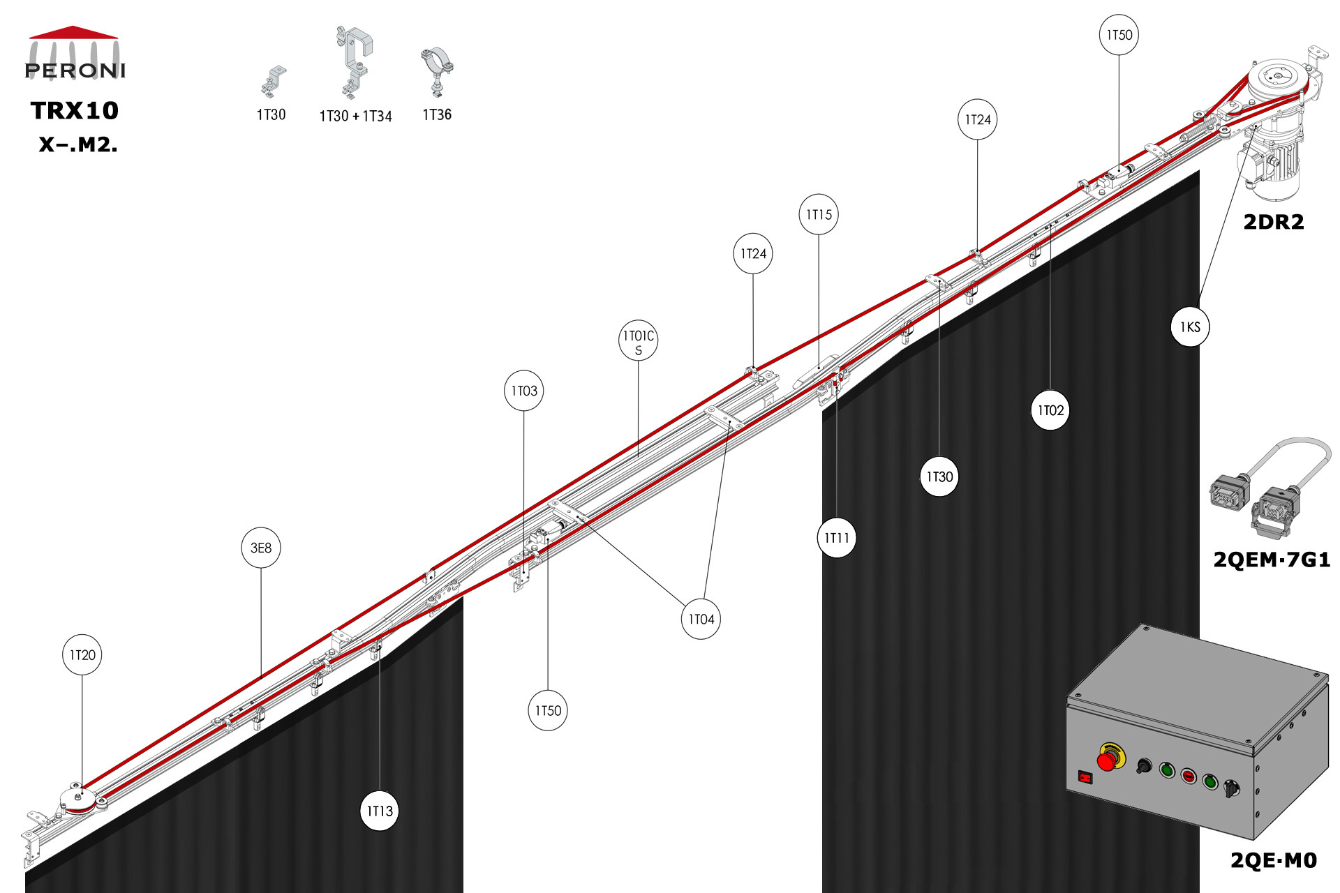TRX10 - Sistemi a binario | PERONI