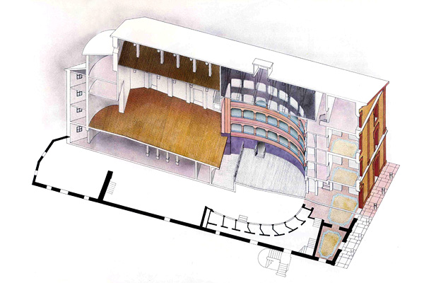 Teatro Rossini - Sipari e quadrature per teatri storici | PERONI