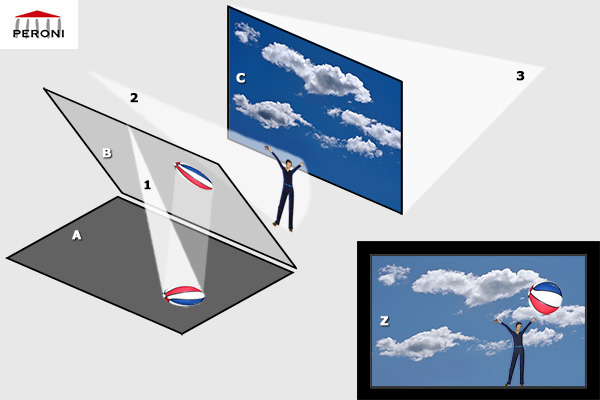 ZSM - Espejos de QSM - Magic Mirror Film - Fondos proyección ...