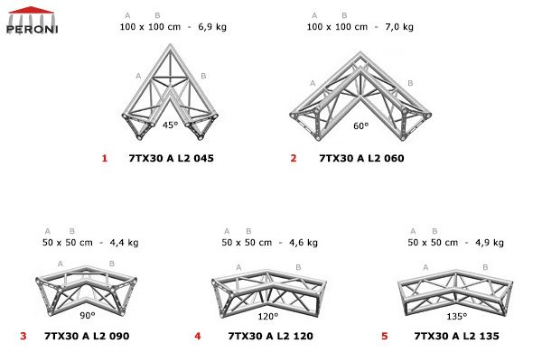 7TX30 - Treillis triangulaires 29 cm - Treillis en aluminium | PERONI