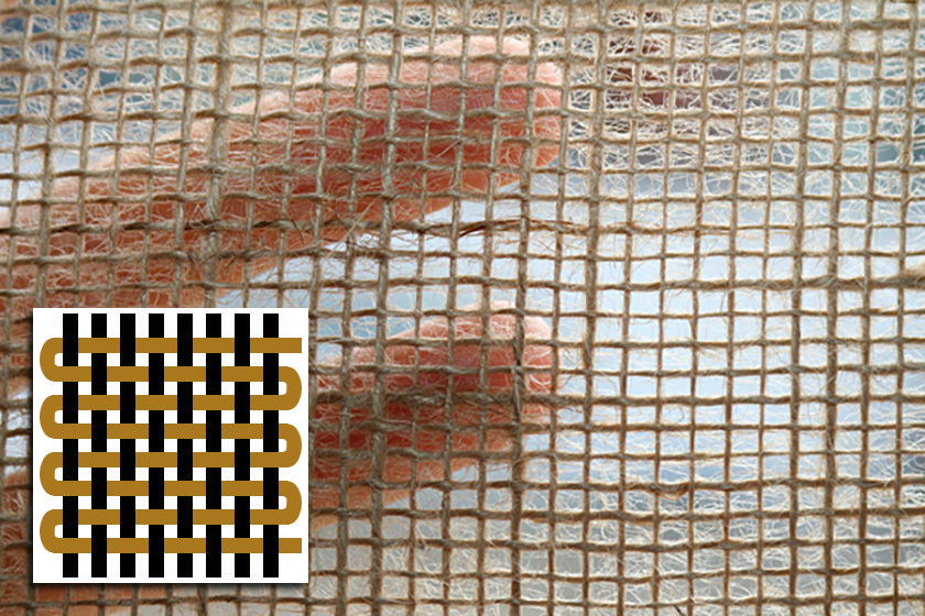 Armure des tissus - Tissu : types de confection | PERONI