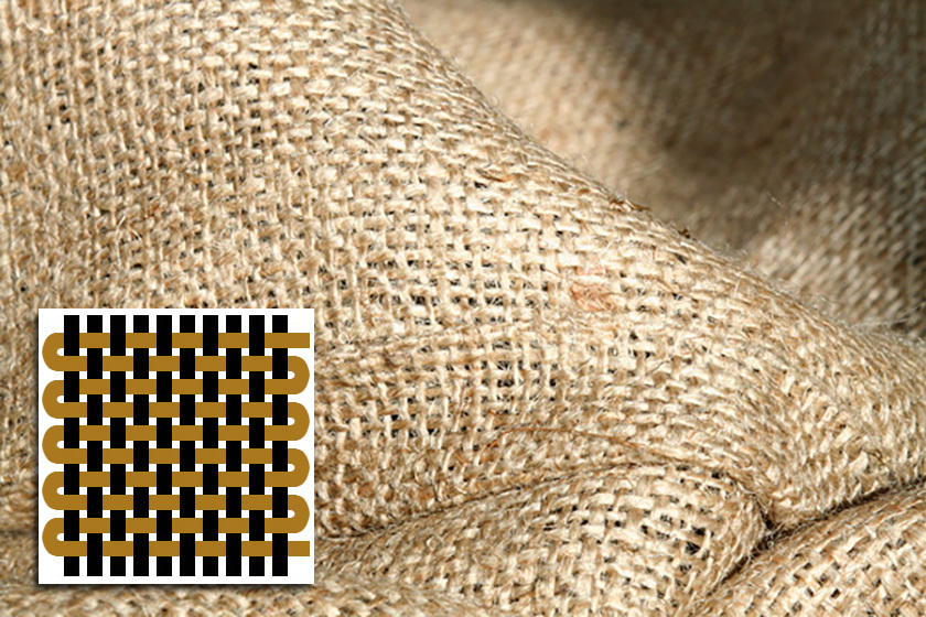 Armure des tissus - Tissu : types de confection | PERONI