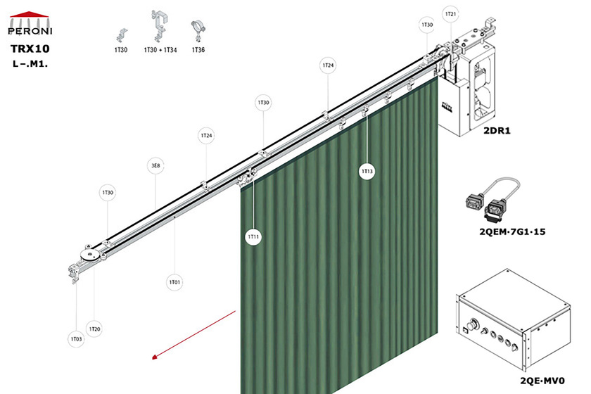 TRX10 - Track systems | PERONI