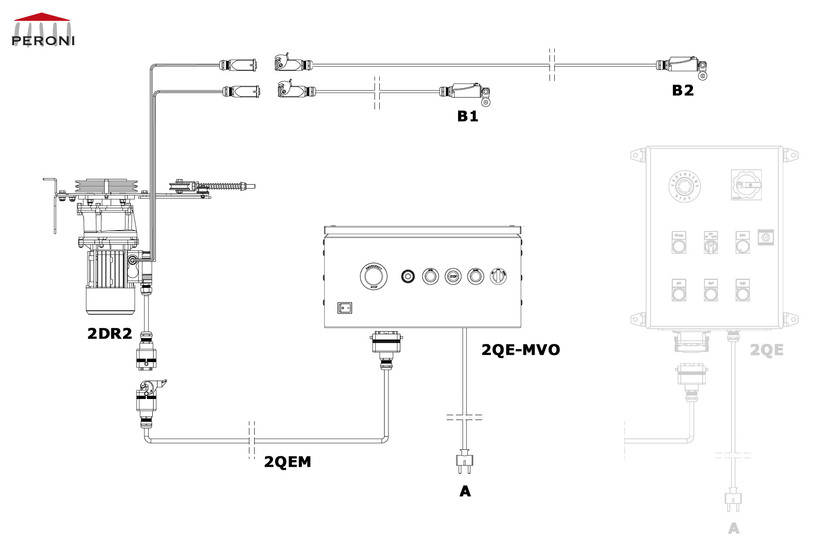 2DR2 - Rope Drive System R2 - Engines for tracksystems | PERONI