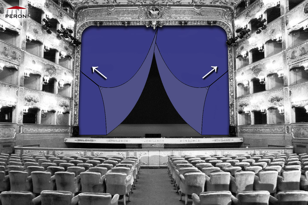 Frontward lifting curtain - Typology of curtain | PERONI
