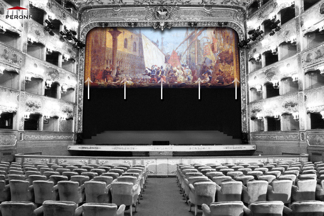 Rearward lifting curtain - Typology of curtain | PERONI