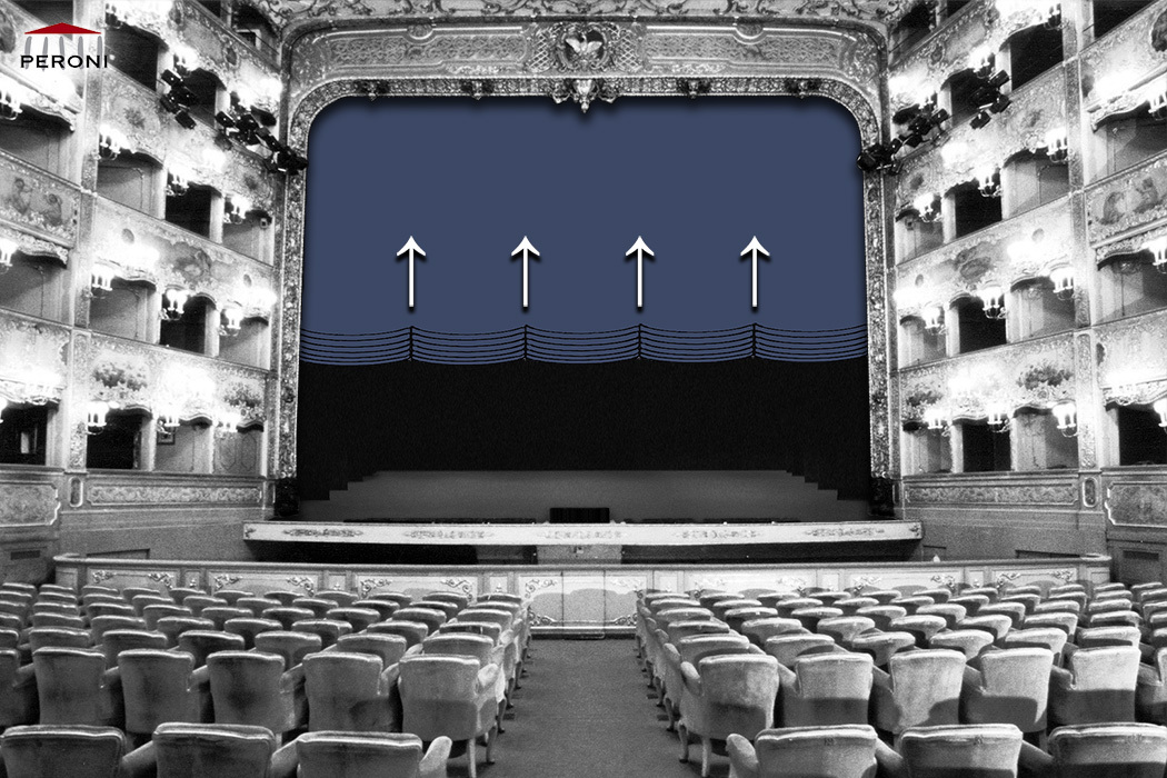 Roman curtains - Typology of curtain | PERONI