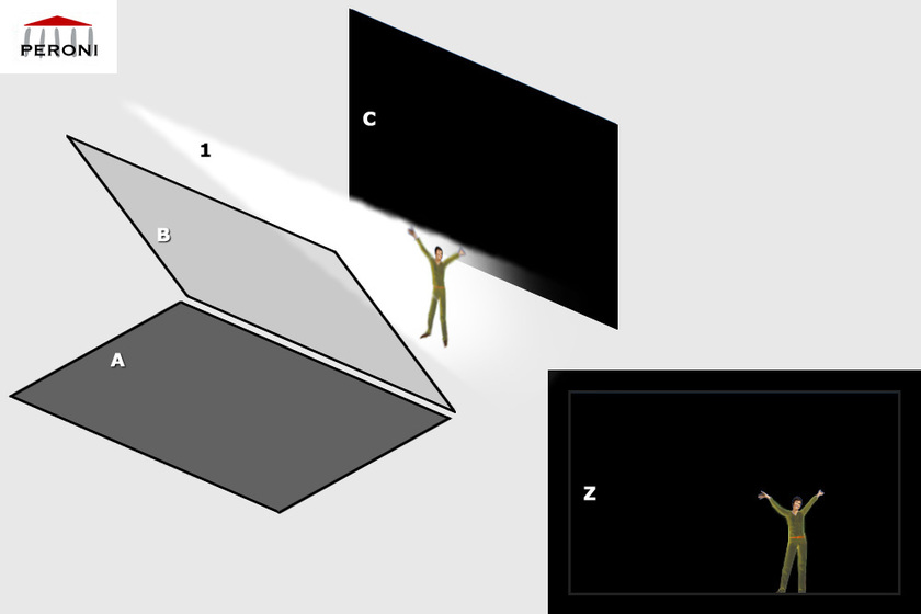 ZSM - Mirrors made of QSM - Magic Mirror Film - Projection ...