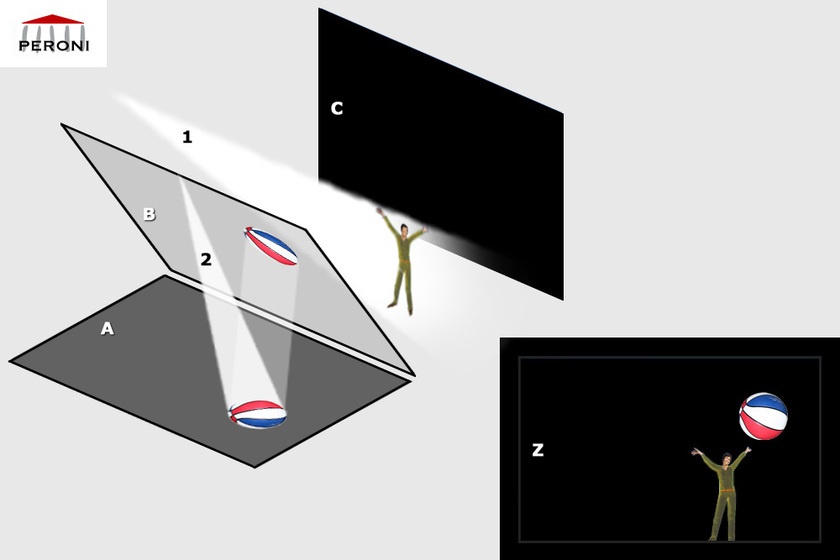 ZSM - Mirrors made of QSM - Magic Mirror Film - Projection ...