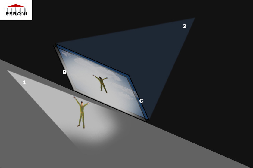 ZSM - Mirrors made of QSM - Magic Mirror Film - Projection ...