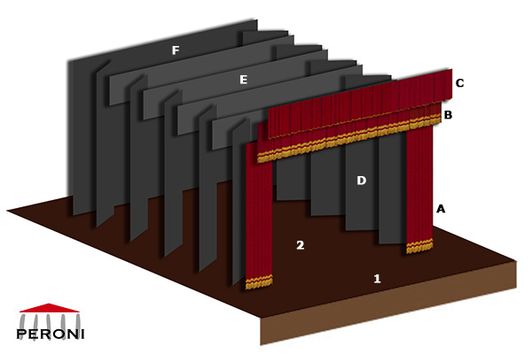 Stage maskings - Acoustic curtains | PERONI