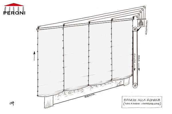 Roman curtains - Typology of curtain | PERONI