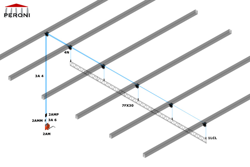 Fixed pulleys - Rigging systems | PERONI