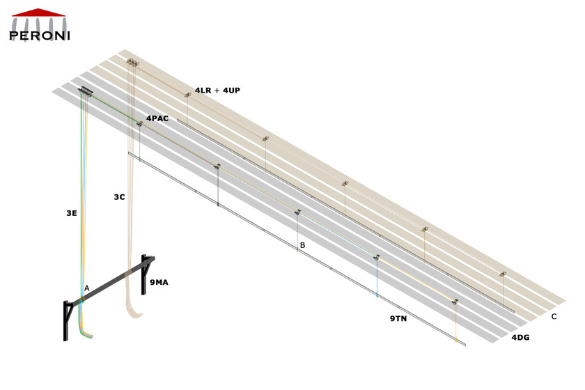 Manual fly facilities - Rigging systems | PERONI