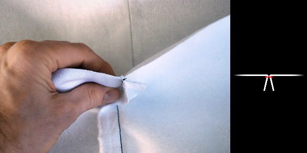 Types of sewing - Fabric: tailoring types | PERONI